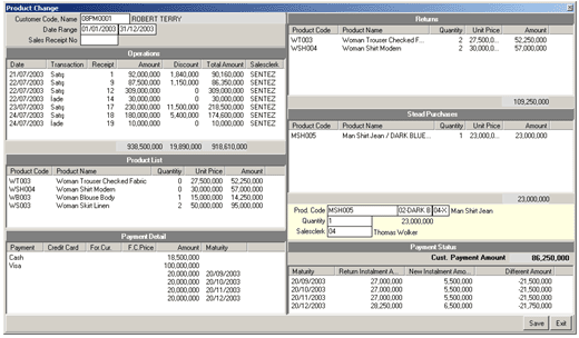 SentezShop Operations