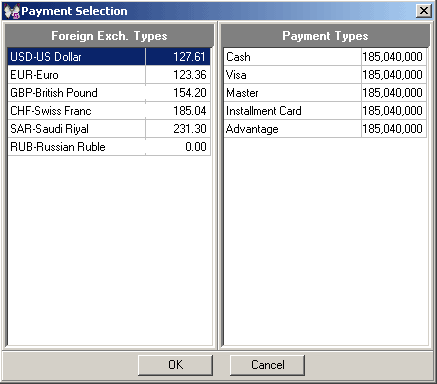 SentezShop Operations